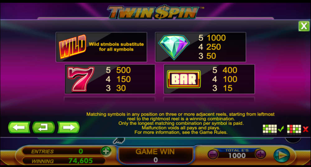 Twin Spin